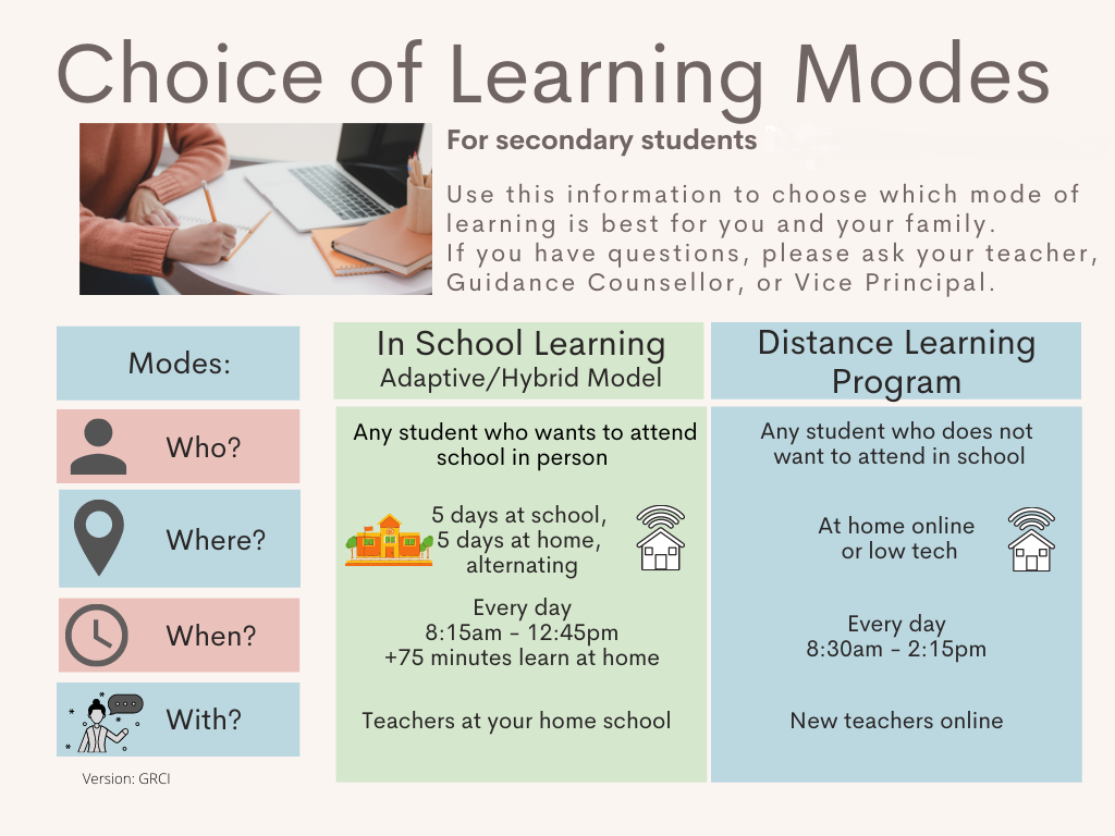 New Deadline for Requests to Change Mode of Learning (Grand River ...