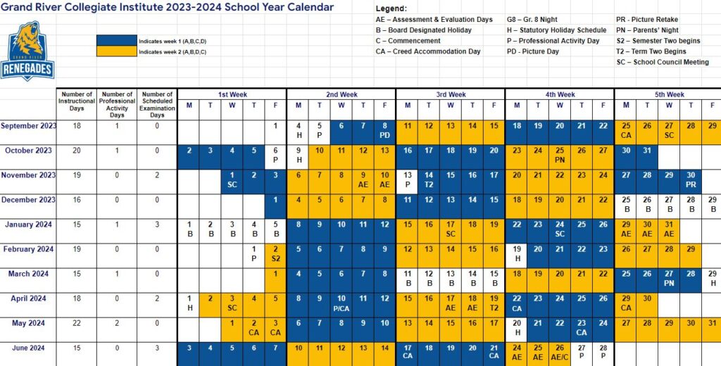 Grand River Collegiate Institute